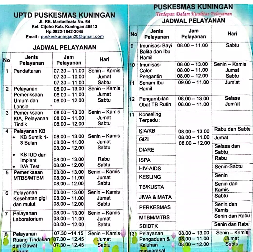 Jenis dan Jadwal Pelayanan – Puskesmas Kabupaten Kuningan
